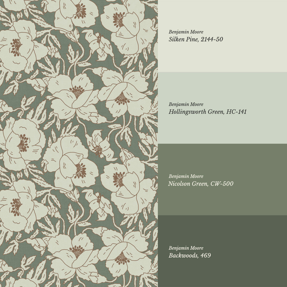 Indra Poppy Forest Mint Wallpaper – Bloom & Wall